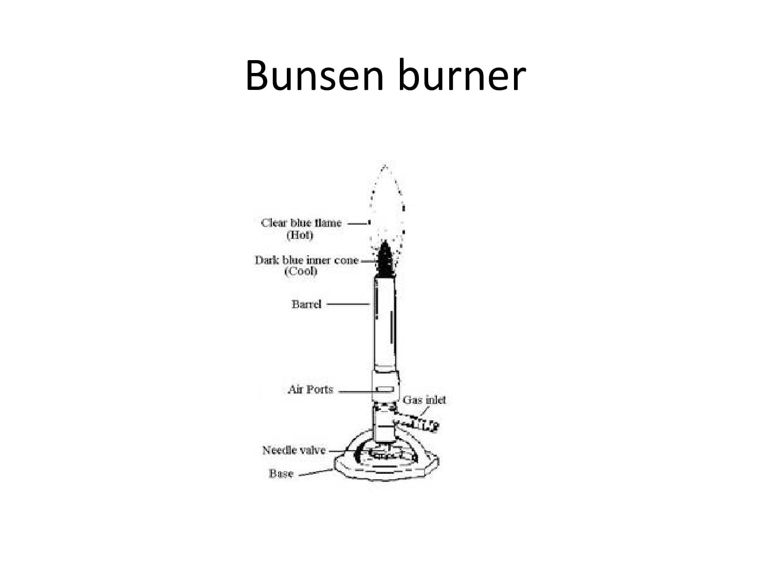 Lab Equipment In Biotechnology - AXON|BIO - Global Info